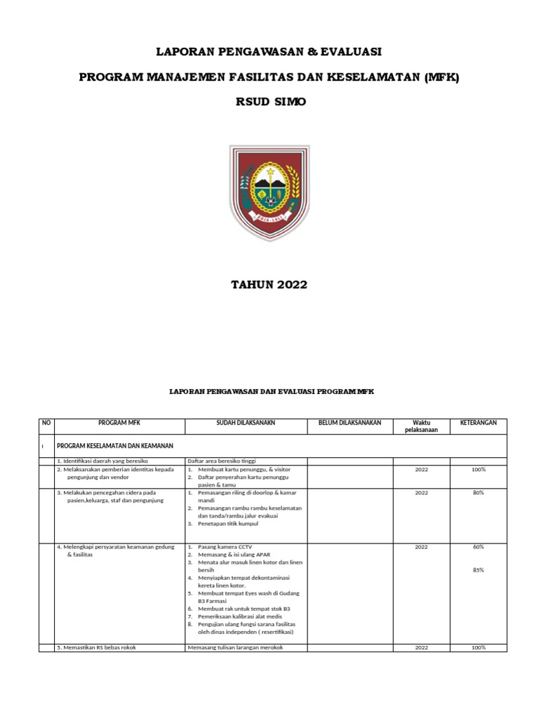 Laporan Program MFK | PDF