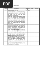 BOQ For Interior Work | PDF | Nature