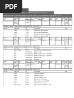 Guidelines Up LB Vehicle Stickers | PDF | Transport | Vehicles