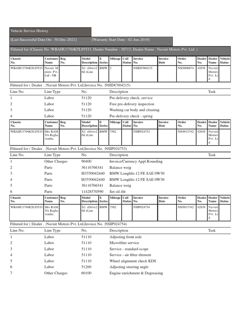 Navnit Motors Vehicle Service Records | PDF | Wheeled Vehicles | Vehicles