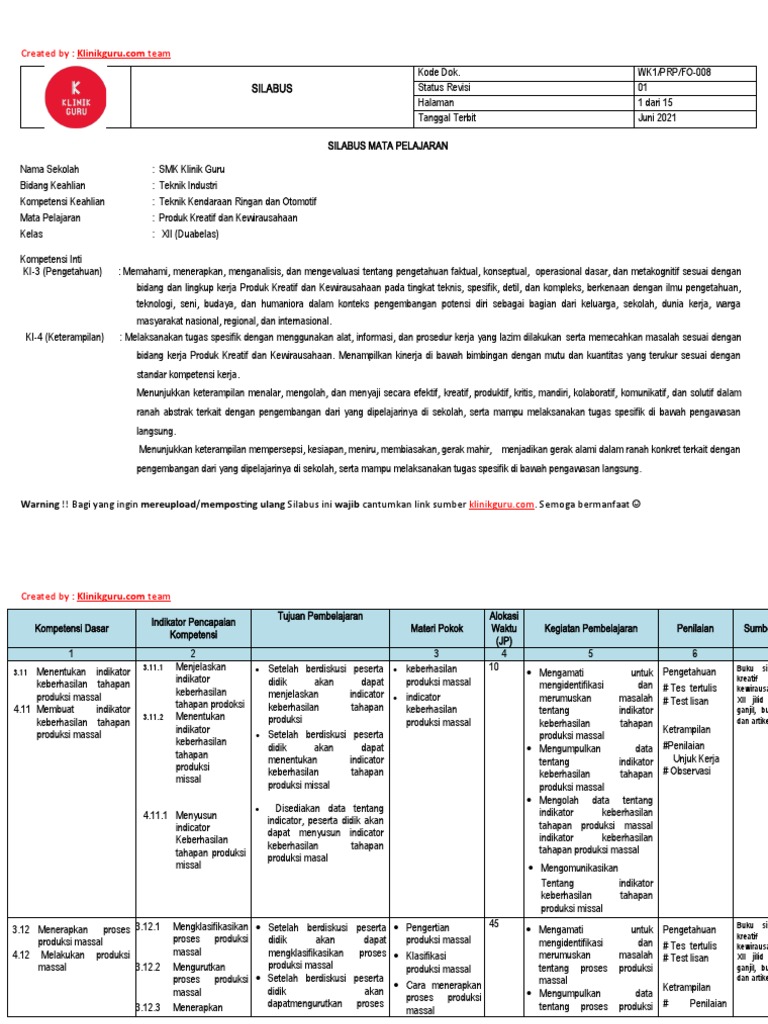 Silabus PKK Tkro - Xii | PDF