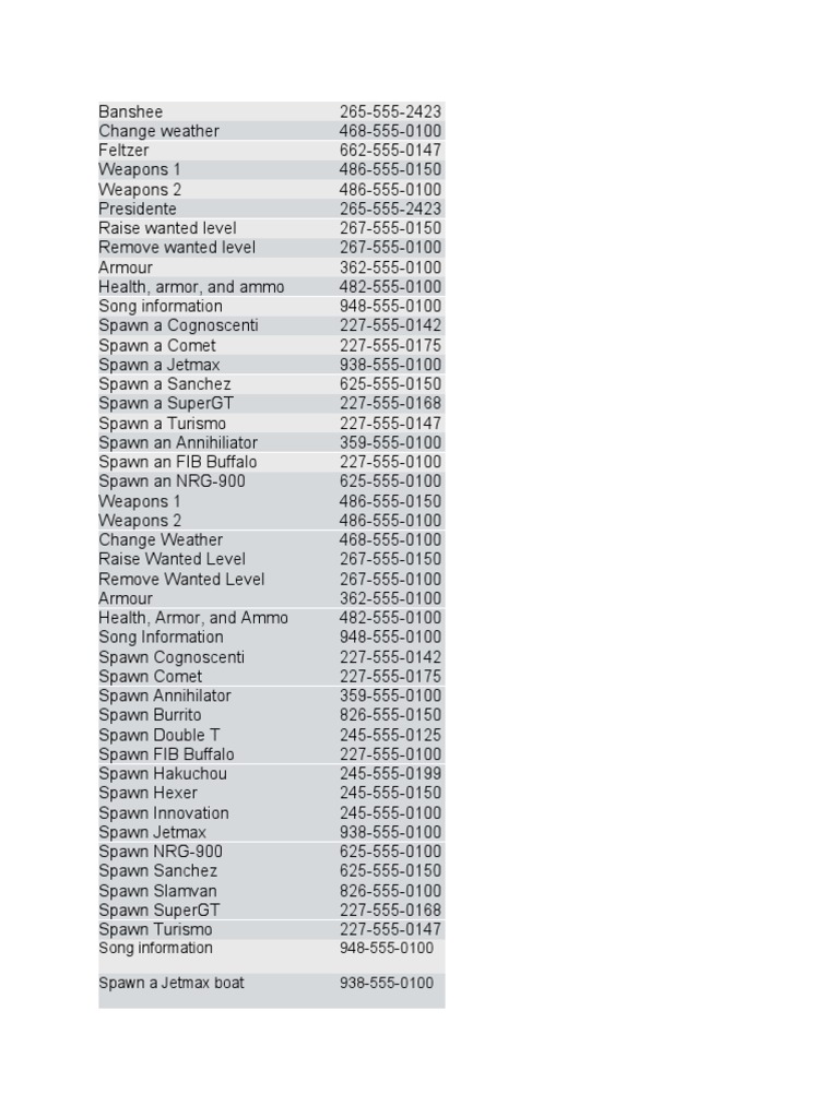 Banshee | PDF | Military Science | Military Technology