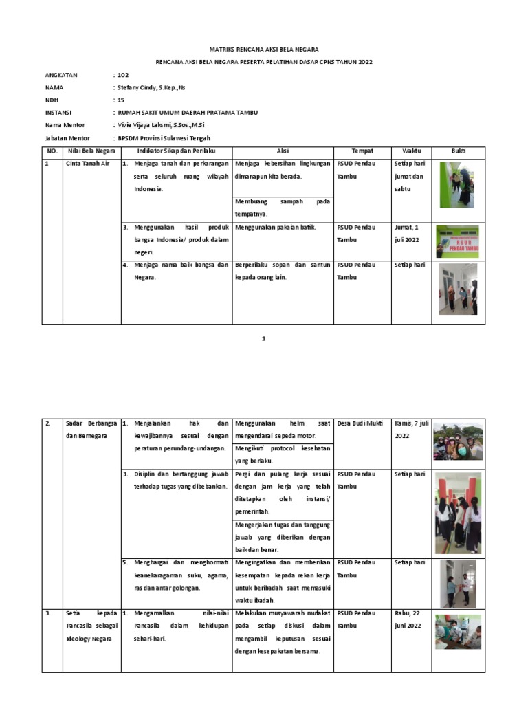Matriks Rencana Aksi Bela Negara | PDF | Karier & Perkembangan | Pengembangan Diri