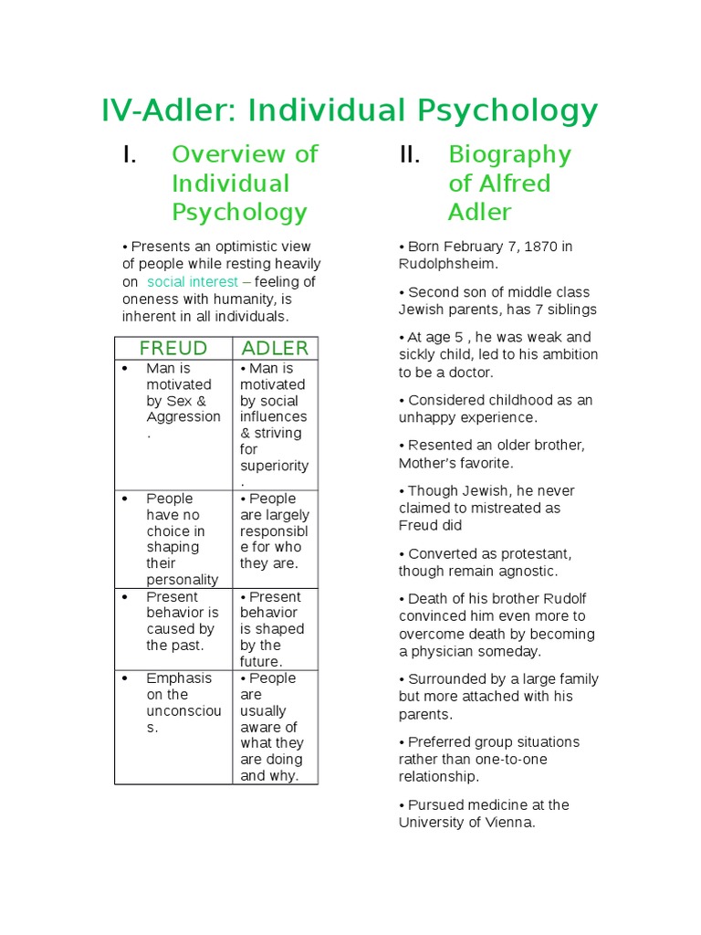 Alfred Adler Individual Psychology Reviewer | PDF | Behavioural ...