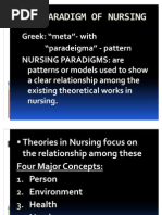 Nursing Theory - Structure of Nursing Knowledge | PDF | Paradigm | Concept