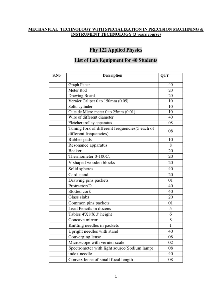 32-TEVTA (PSDA) DAE (Precision Mech. Inst. Tech.) 2021 | PDF | Pump | Machines