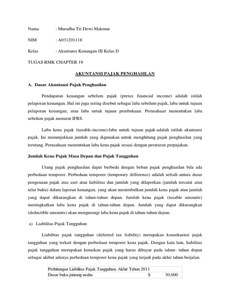 Muradha Tri Dewi Makmur - A031201118 - Tugas RMK Chapter 19 | PDF