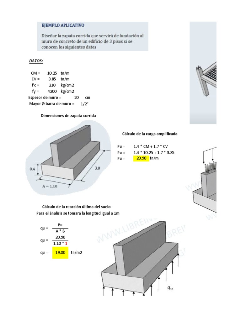 Zapata Corrida | PDF | Ingeniería estructural | Ingeniero civil
