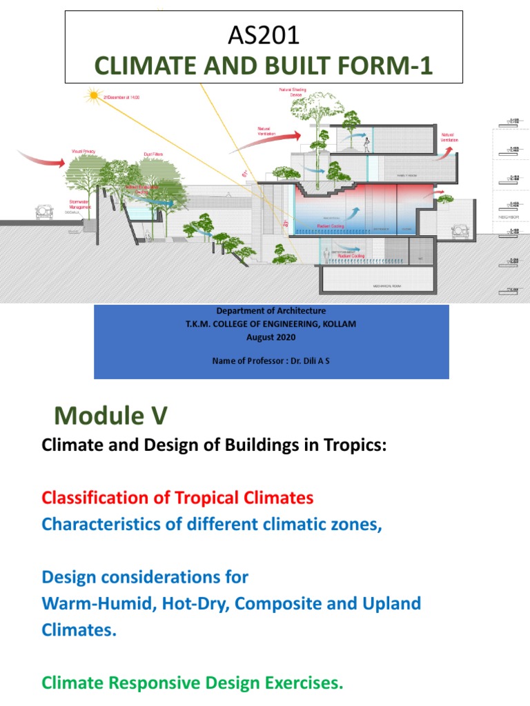 Climate Responsive Design Principles for Tropical Regions: A Guide to ...