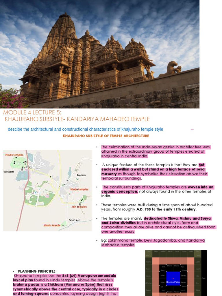 Representing the Pinnacle of Khajuraho Temple Architecture: The ...