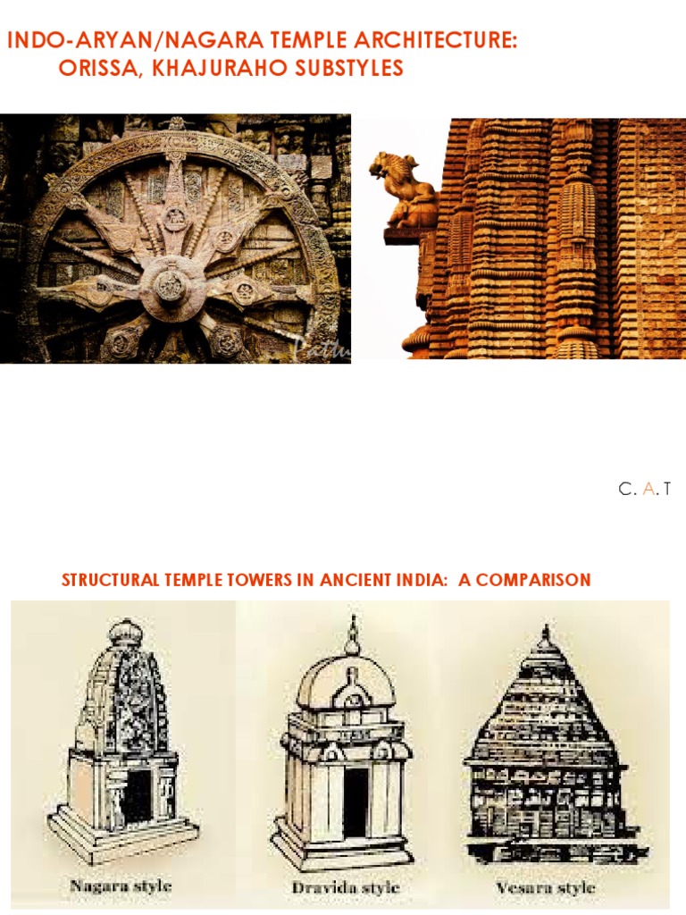 MODULE 4 LECTURE 1 Indo Aryan Architecture Highlighted | PDF ...