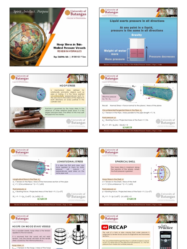 Review Session5 Hoop Tension (4 Slides) | PDF | Stress (Mechanics ...