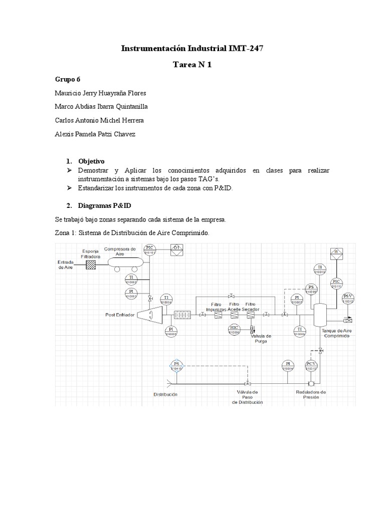 Tarea N1 Grupo6 | PDF | Agua | Presión