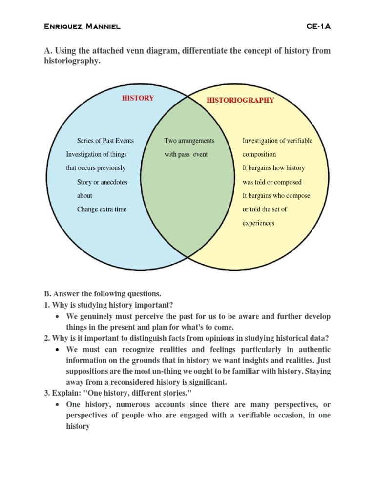 Activity No.1 - RIPH - Enriquez | PDF