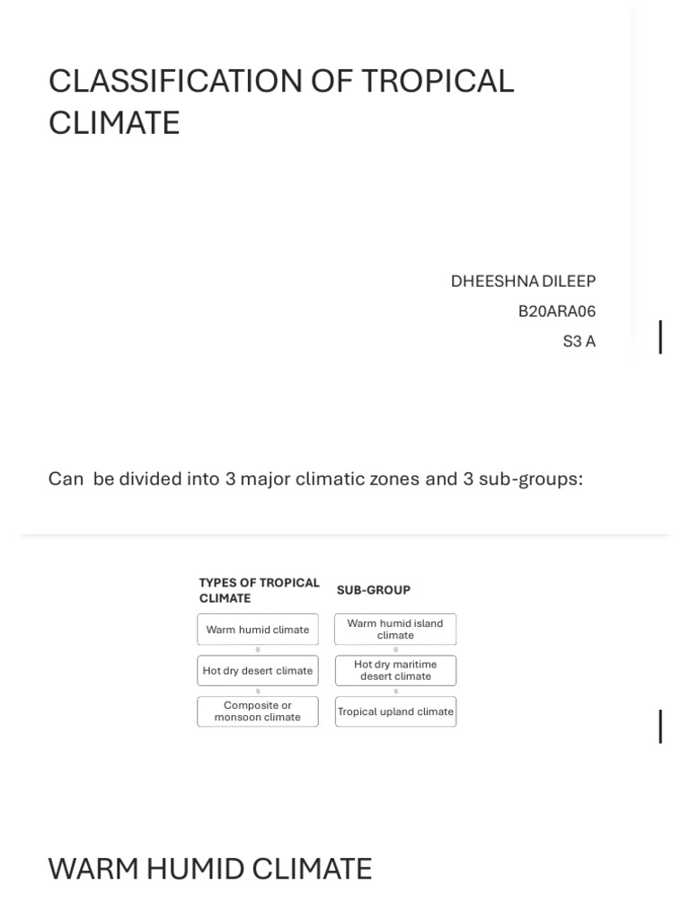 Types of Tropical Climate Explained | PDF | Climate | Humidity