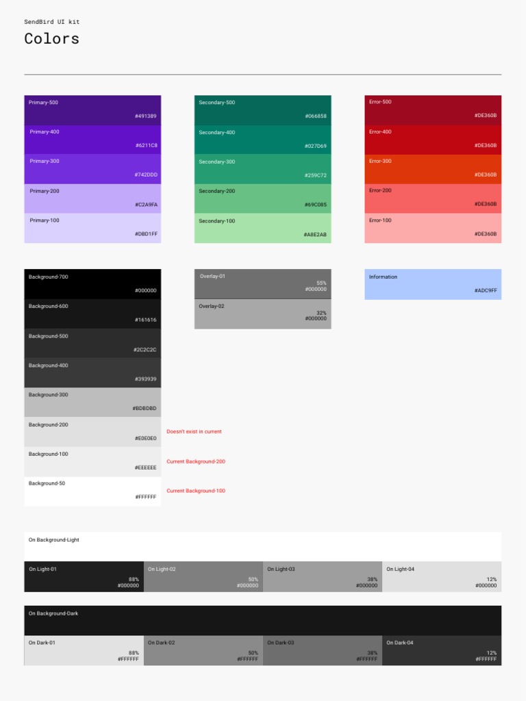 SB UIKit Colorset Guide | PDF | Accessibility | Translations
