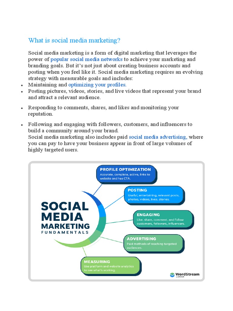 What Is Social Media Marketing | PDF | Social Media Marketing | Popular Culture & Media Studies