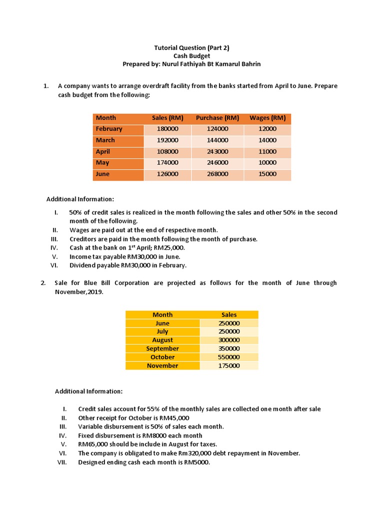 Example Question Financial Management | PDF | Dividend | Cost Of Goods Sold