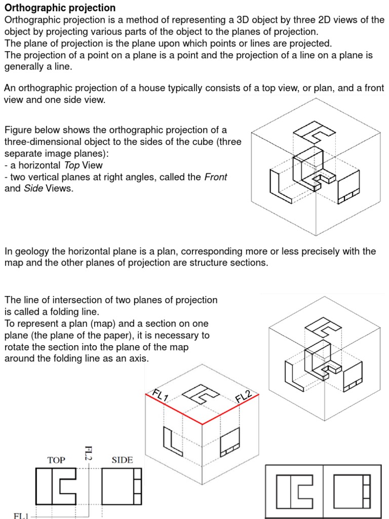 Graphical Projection Pdf Euclid Euclidean Geometry