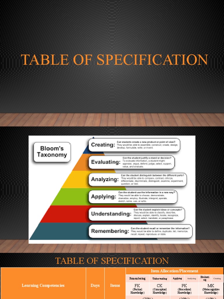 Table of Specification | PDF