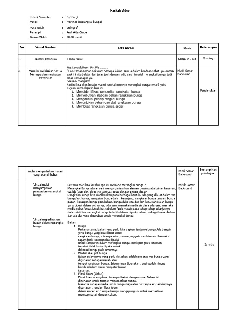 Tutorial Meronce Bunga untuk Pemula | PDF