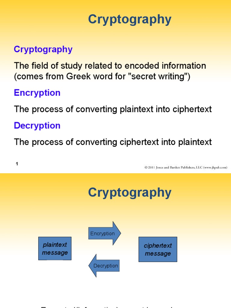 Cryptography | PDF | Cryptography | Cipher