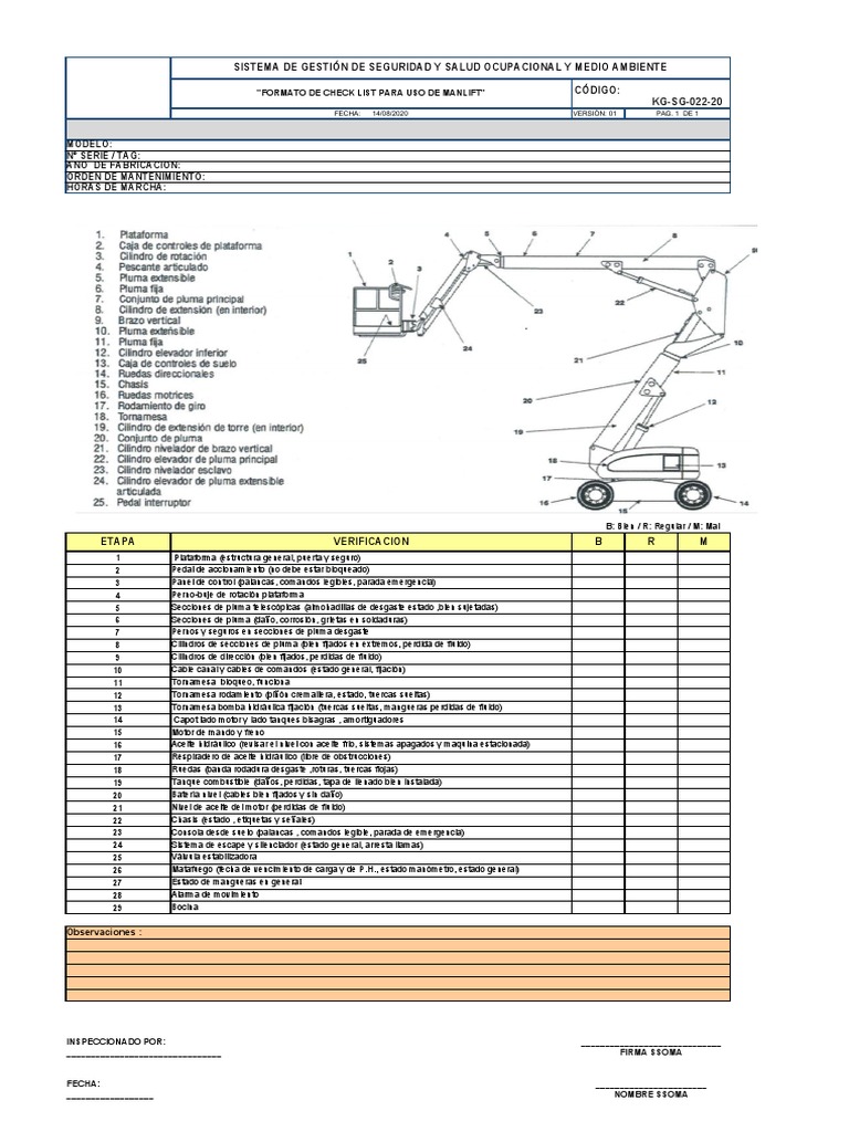 Formato de Check list del manlift | PDF