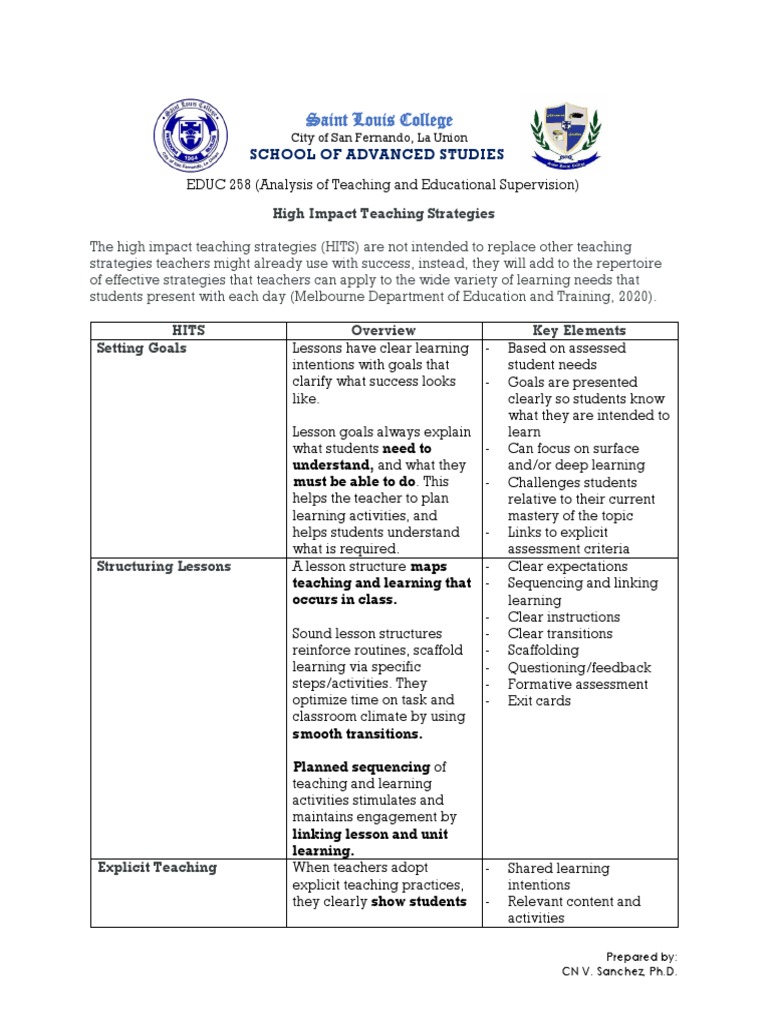 High Impact Teaching Strategies Overview | PDF | Teaching Method ...