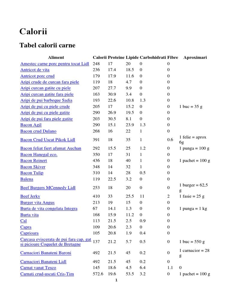 Tabel Alimente | PDF | Cocina occidental | Comida regional y étnica