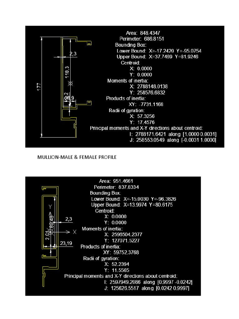 Typical Mullion Stiffener Properties Ref | PDF | Bending | Stress ...