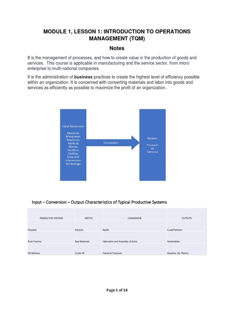Module 1, Lesson 1 - Notes INTRODUCTION TO OPERATIONS MANAGEMENT | PDF ...