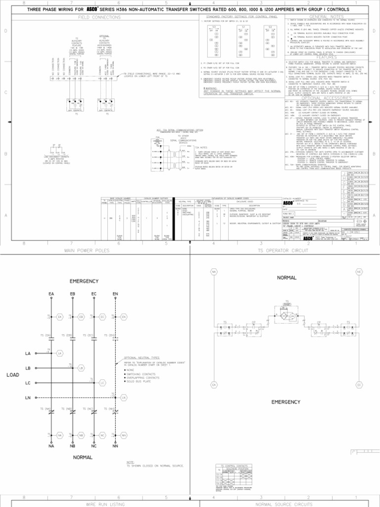 Unifilar ATS S386 600-1000A | PDF