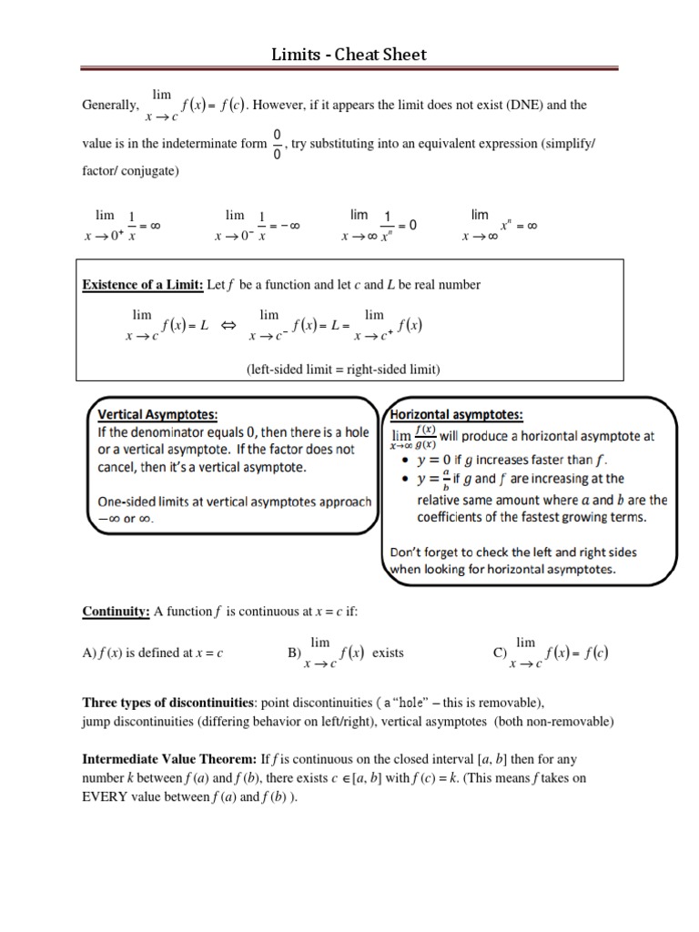 Limits Cheat Sheet | Download Free PDF | Continuous Function | Limit (Mathematics)