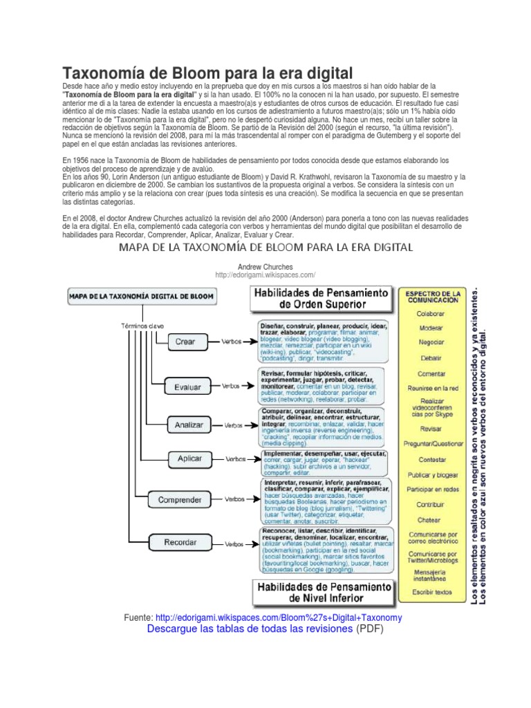 Taxonomía de Bloom en la Era Digital | PDF