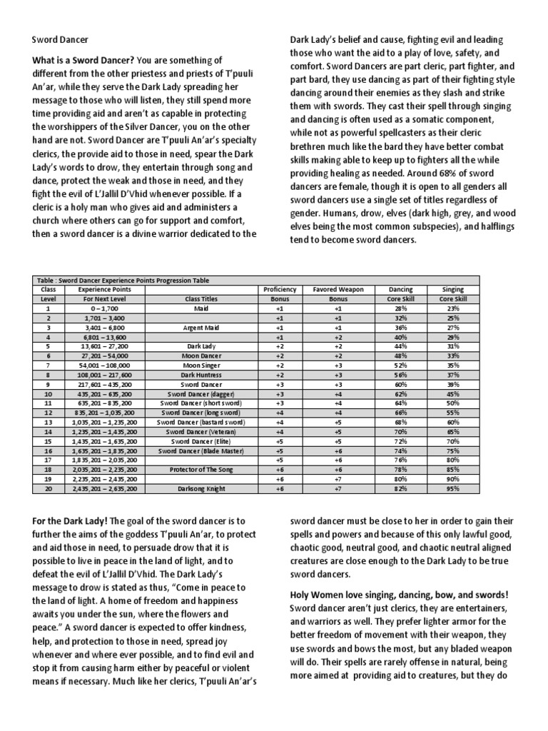 Sword Dancer Class Overview | PDF