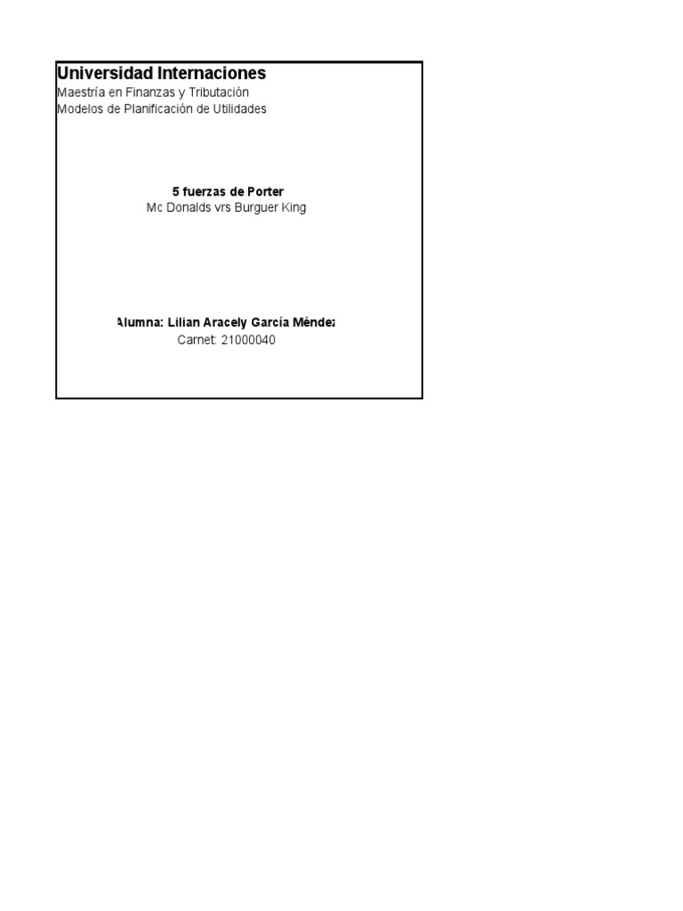 Análisis de Competencia: Streat Burger | PDF | Business | Economias