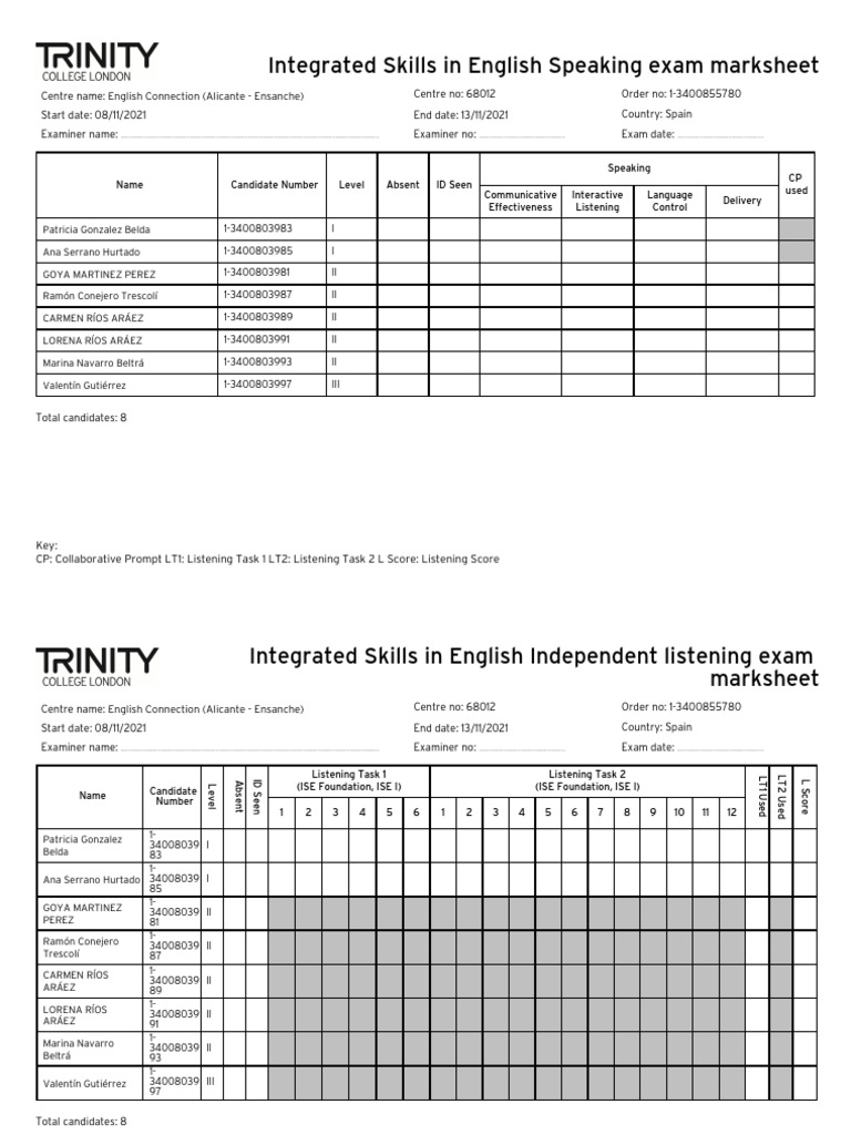 Anna Polowetzky 1-3400855780 ISE Speaking and Listening Exam Mark Sheet ...