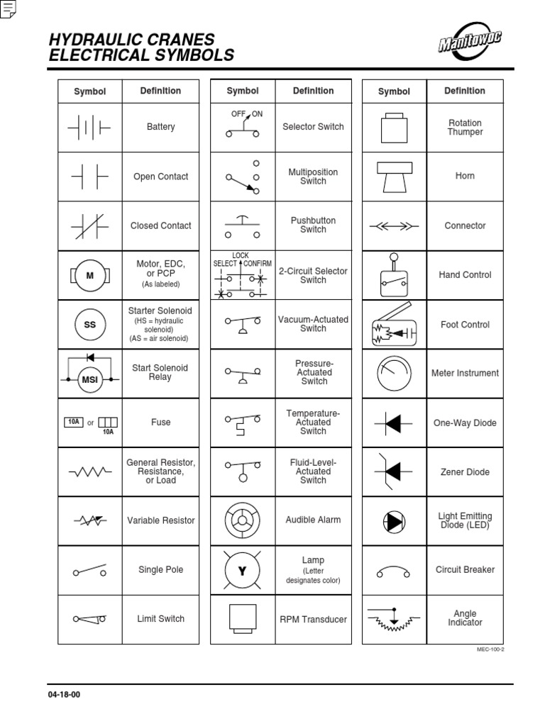 MANITOWOC Electrical - Schematics 222. | PDF | Switch | Power (Physics)