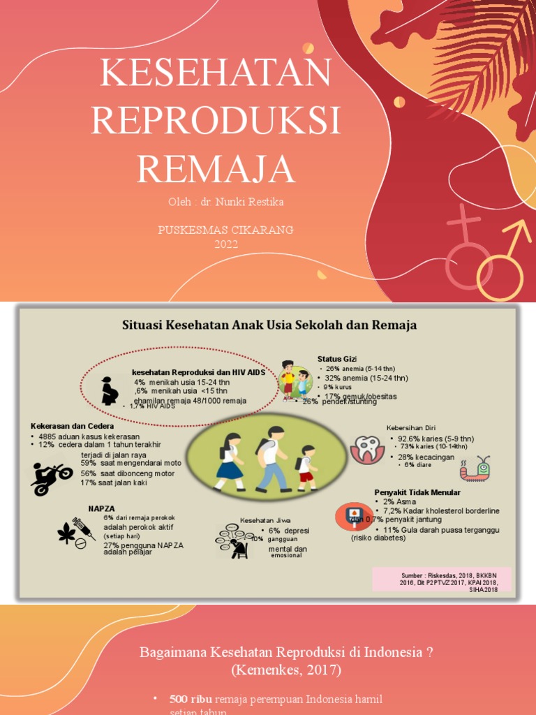 Kesehatan Reproduksi Remaja | PDF | Gaya Hidup