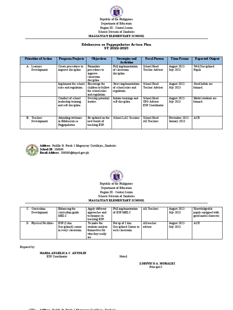 Esp Action Plan 2022-2023 | PDF | Teachers | Disciplines