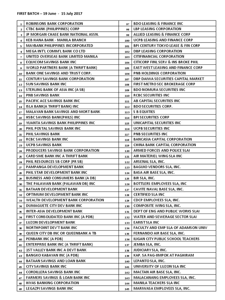 Schedule of Roll-Out For The Online Registration System | PDF ...