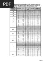 RACO Electrical Box Specifications List | PDF