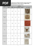 Paint Range Compatibility Chart - DakkaDakka | PDF | Brown | Blue
