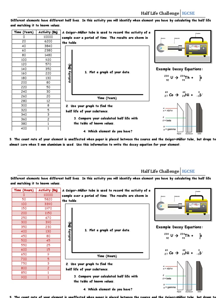 WS - Half Life Challenge-WS | PDF | Radioactive Decay | Physical Sciences