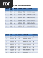Workshop 1 - PRF192 - FPTU | PDF | Computer Engineering | Computer Data