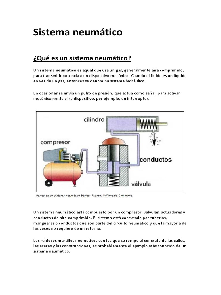 Introducción a los sistemas neumáticos: componentes, funcionamiento y ...