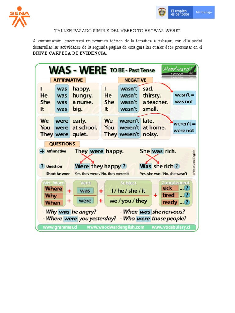 TALLER DEL VERBO TO BE WAS - WERE (1) | PDF