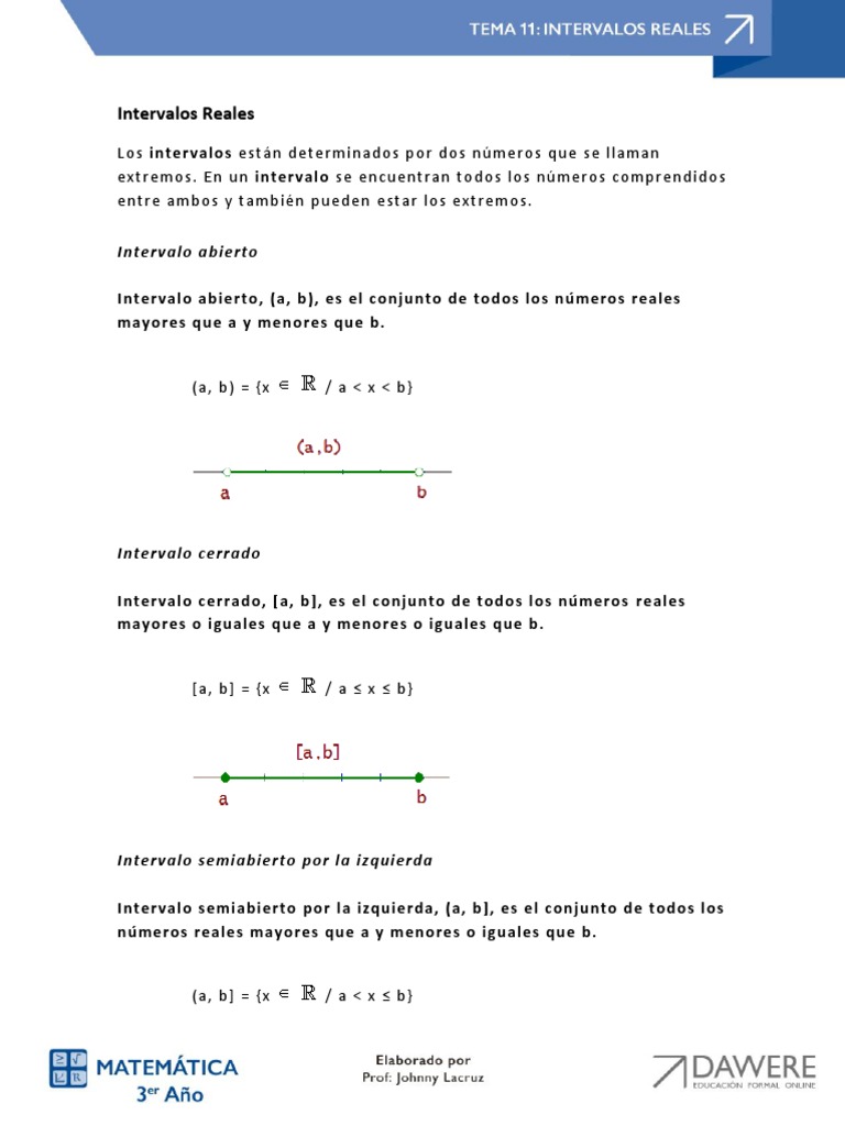 Intervalos en La Recta Numerica | PDF