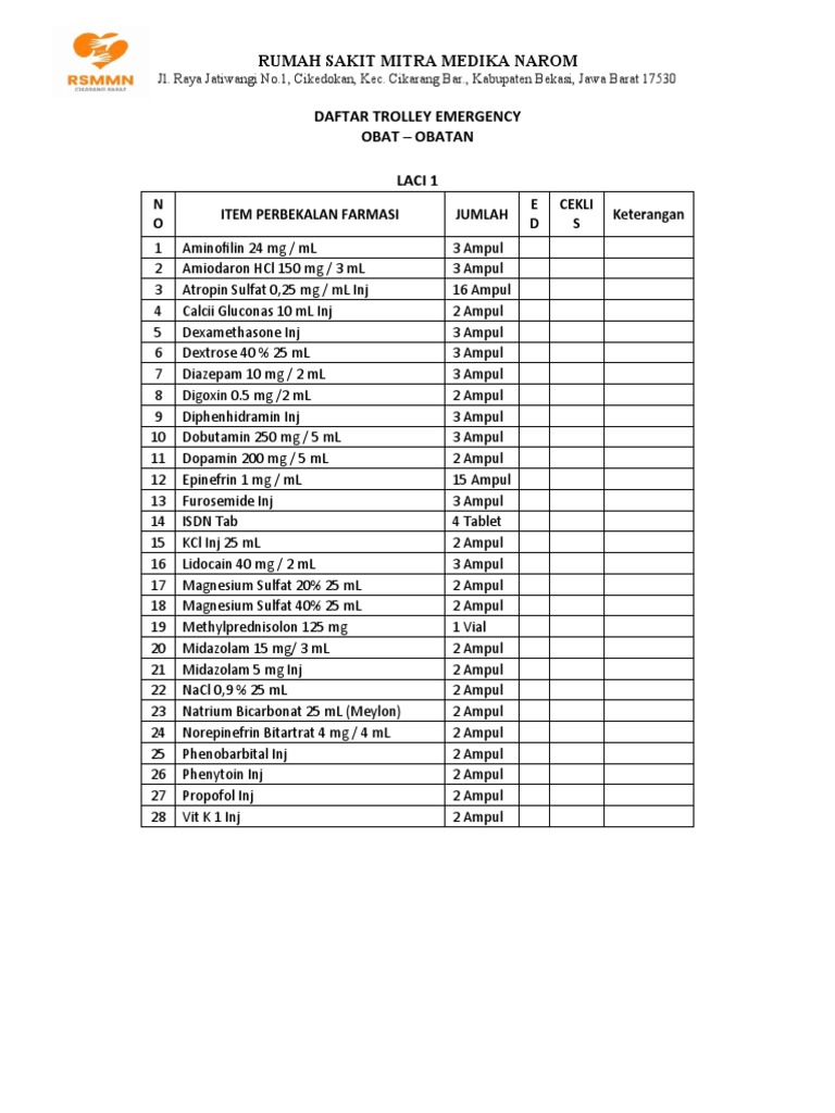 Daftar Trolley Emergency | PDF