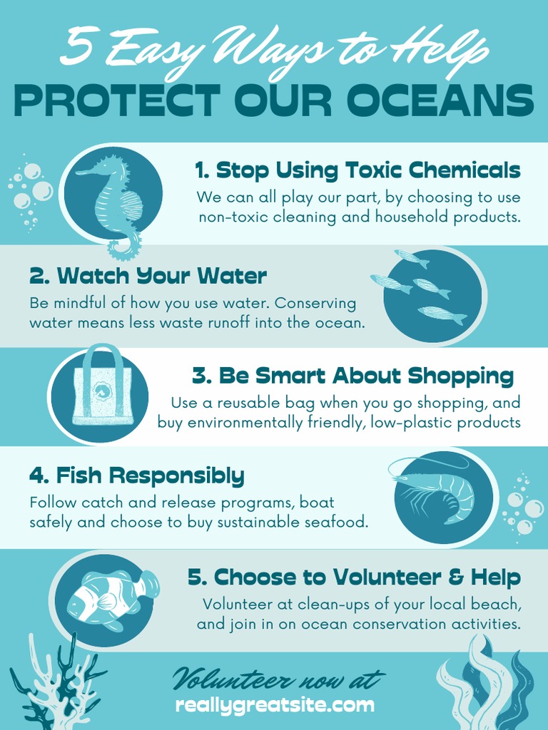 Protect Ocean | PDF | Wellness